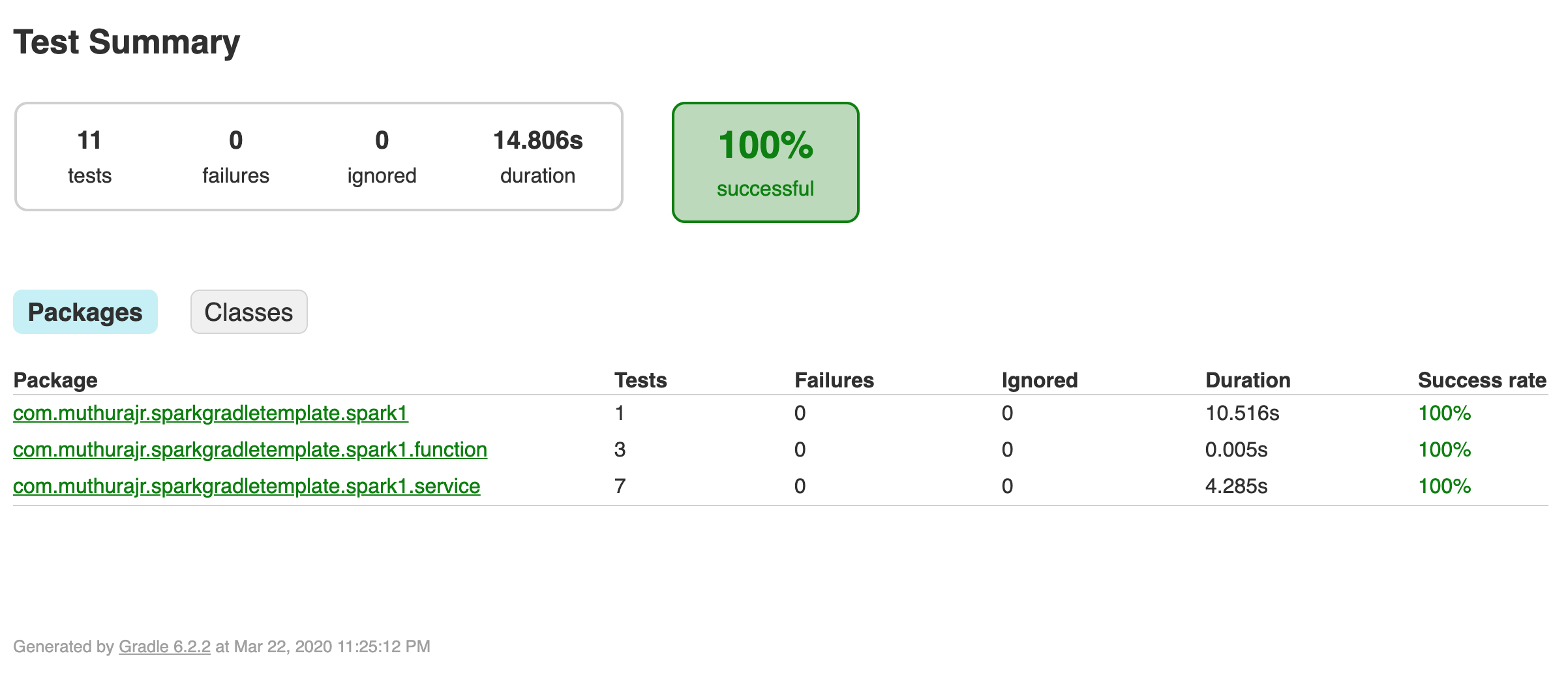 Application Template For Spark Scala With Gradle
